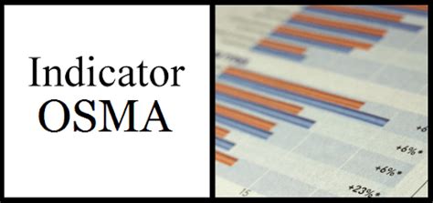 Osma Indicator Is A Useful To Identifies Oversold Or Overbought Position