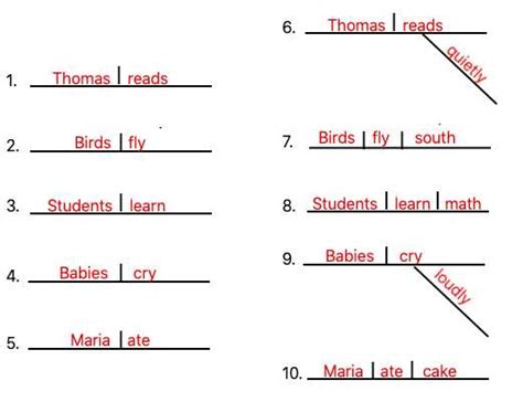 Improve Your Grammar Skills With Free Sentence Diagramming Worksheets