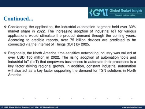 Ppt Time Sensitive Networking Market 2023 Growth Drivers Emerging Trends Overview