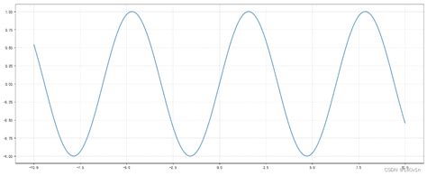学习笔记 机器学习 1 机器学习前置知识（机器学习概述、matplotlib、numpy、pandas）csdnl0o0v1n