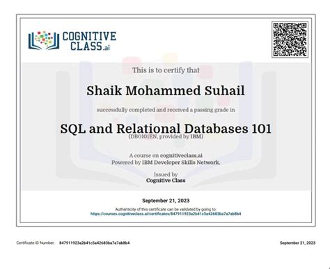 Shaik Mohammed Suhail On Linkedin Sqlexpertise Datamanagement