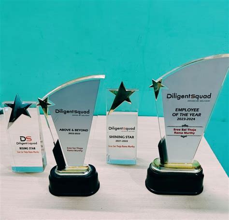 Fullstackdeveloper Teamlead Growthmindset Softwareengineering Sree Sai Theja