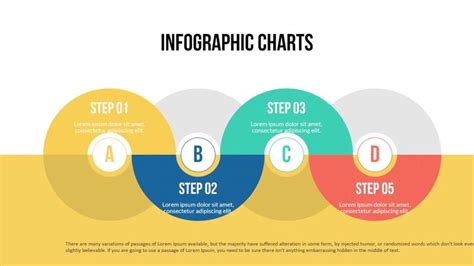 Process Powerpoint Charts Presentation Powerpoint Charts