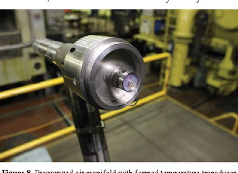 Figure 8 From Wind Tunnel Verification Of Base Bleed Effects On Aerodynamic Characteristics Of