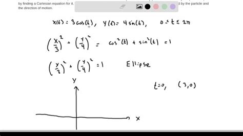 Solved The Parametric Equations And Parameter Intervals For The Motion