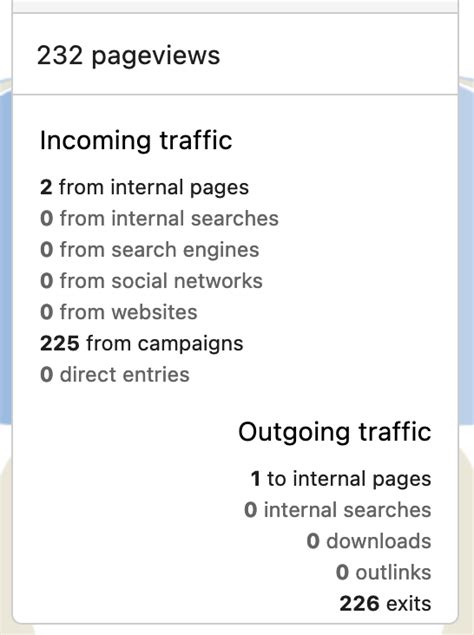 Are Segments Reports Inconsistent Or Do I Not Understand What Matomo Considers A Bounce