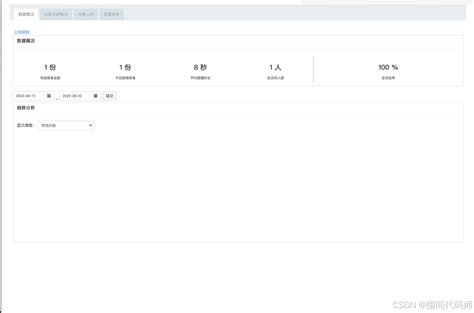 Php轻松创建高效收集问卷调查小程序系统源码问卷调查系统源码 Csdn博客