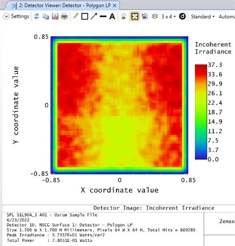Zemax Incoherent Irradiance And Snr Isai O
