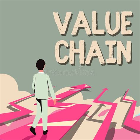 Writing Displaying Text Value Chain Conceptual Photo Business Manufacturing Process Industry
