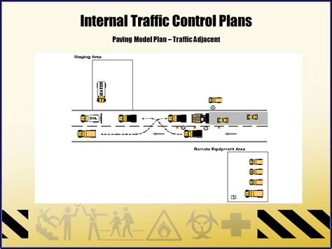 Wsdot Traffic Control Plan Kanya Jolene