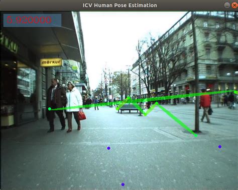 Libtorch C Demo Issue Daniil Osokin Lightweight Human Pose