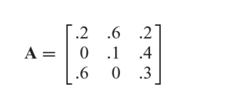 Solved Using The Technology Matrix In Example Of Your Chegg Com