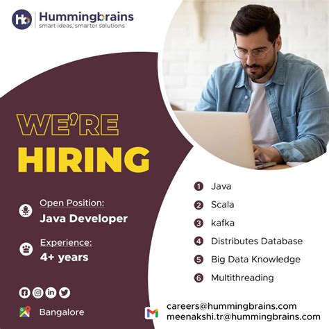 Meenakshi Radhakrishnan On Linkedin Wearehiringnow Javadeveloper Scala Kafka