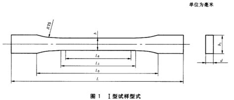 碳纤维复合材料拉伸试验技术方案含操作方法、视频！ 知乎
