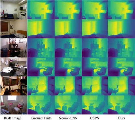 Figure 1 From A 256 × 256 Lidar Imaging System Based On A 200 Mw Spad