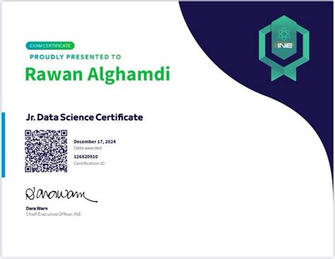 Rawan Alghamdi On Linkedin Datascience Machinelearning Python Dataanalysis Ine 28 Comments