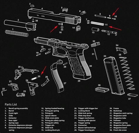 Glock Gen Spring Set Kit Trigger Safety Firing Pin Extractor