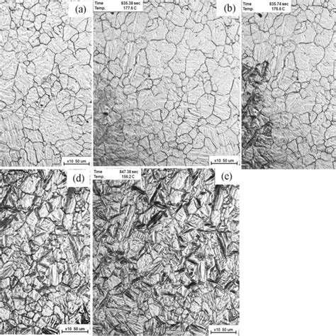 X Ray Diffraction Pattern And Reverted Austenite Content At Different Download Scientific