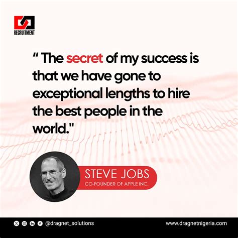 Dragnet On Linkedin Dragnetrecruitment Talentacquisition Businesssuccess