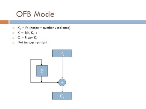 1 Introduction To Cryptography Chapter 4 Definitions Cryptography