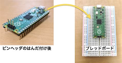 Raspberry Pi Picoで組込みrust開発（開発環境構築編） Ochalog