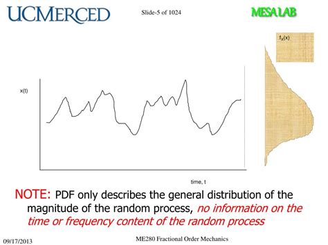 PPT Basic Concepts Of Stochastic Processes PowerPoint Presentation Free Download ID
