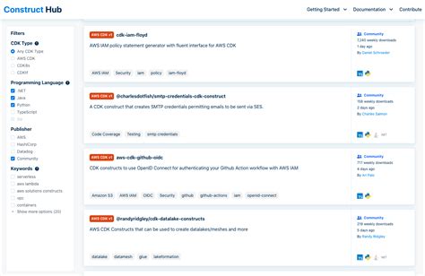 Best Practices For Discoverability Of A Construct Library On Construct