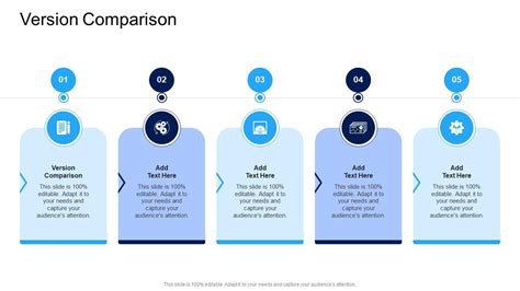 Version Comparison In Powerpoint And Google Slides Cpb PPT Example