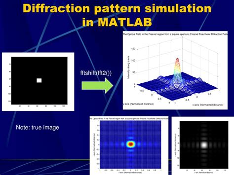 Ppt Ruihua Liu Phd Temesguen Messay Powerpoint Presentation