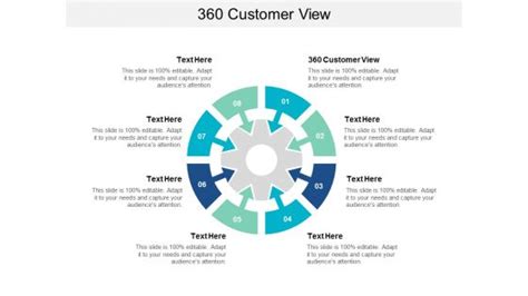 Customer View Powerpoint Templates Slides And Graphics