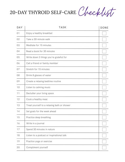 Hyperthyroid Symptoms Checklist For Women Thyroid Self Assessment Pdf