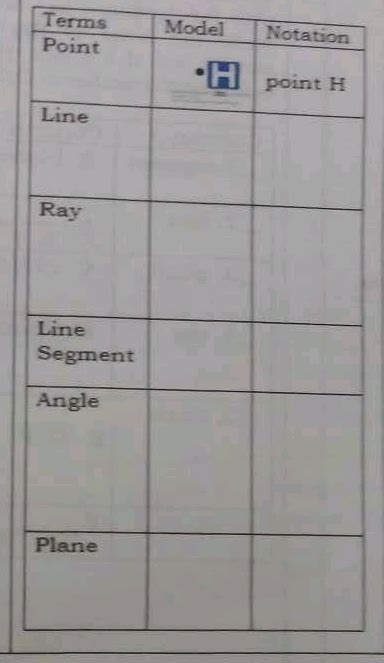 Terms Model Notation Point Point H Line Ray StudyX