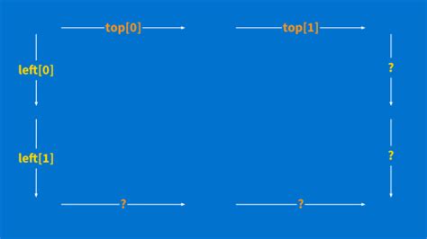 This Is How To Build A Collaborative Text Editor Using Rails Aha