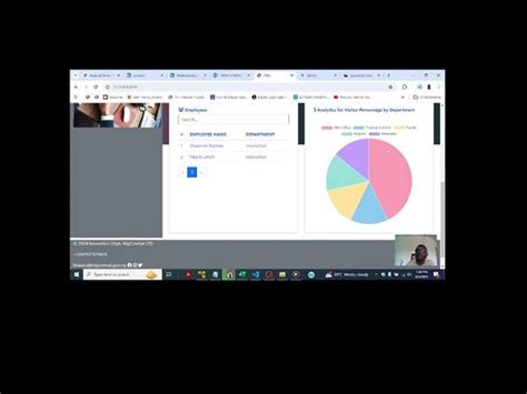Henry Kenechukwu Nwatu On Linkedin Visitors Management Solution