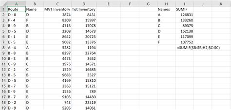Excel Vba Code Substract Value Until It Reaches Zero Stack Overflow