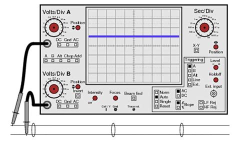 What Is PWM Or Pulse Width Modulation The Geek Pub