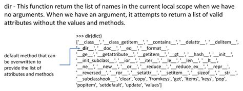 Meenakshi Sundaram Manivannan On Linkedin Python Tips Pythonbasics