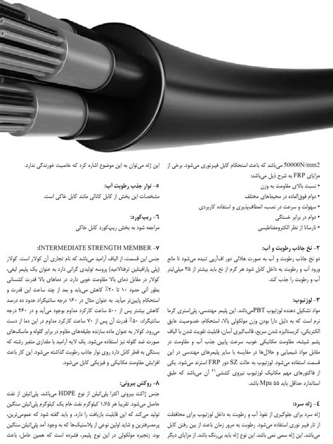 بررسی کابل های فیبر نوری و انواع مختلف آن