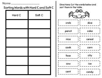 Hard C And Soft C Word Sort Worksheets By Learning Is Lots Of Fun