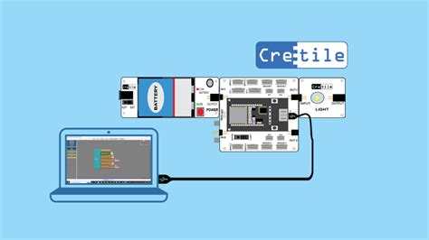 Summary Of L2 Cretile Sr Year1 Ardublock