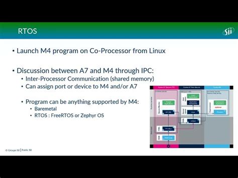Free Video Building A Yocto Ci Pipeline With Kas Ghactions And Aws