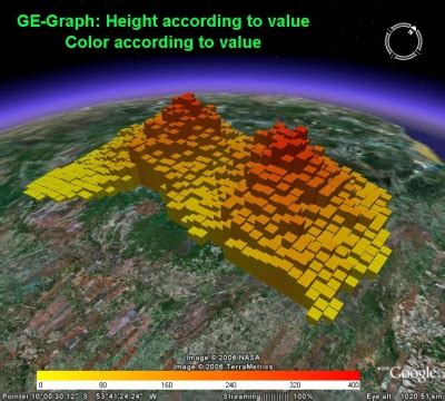 Useful Google Earth Graphing Drawing Tools Google Earth Blog