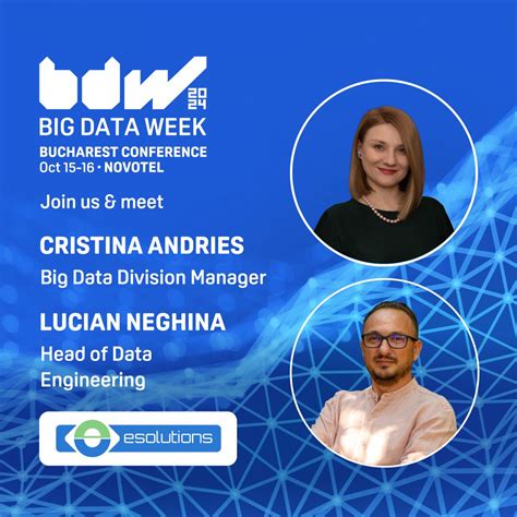 Esolutions Bigdata Kubernetes K8s Bigdataweek Bdw2024