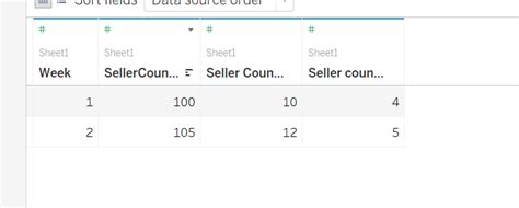 Structure Create And Display Table Column Hierarchy In Tableau