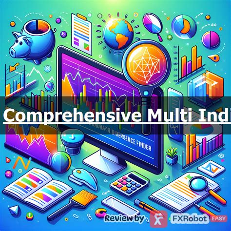 Comprehensive Multi Indicator Divergence Finder Forex Robot Review
