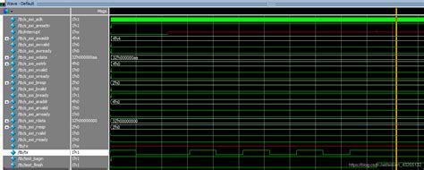 Vivado Ip核：axi Uartlite的使用经验分享icchicken的博客 Csdn博客vivado 串口ip核