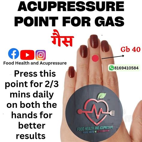 Shoulder Pain Acupressure Point Artofit