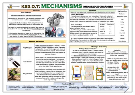 Huge Primary Design And Technology Knowledge Organisers Bundle Teaching Resources