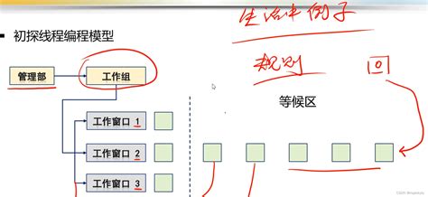 linux线程编程基础：创建、关系与性能比较 csdn博客