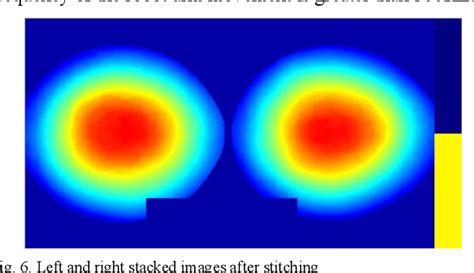 Figure 6 From Grabbing Strategy Of Single Line Lidar Imaging Of Stack Based On Genetic Algorithm